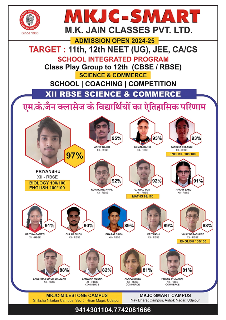 Admission Open at MKJC School Session 2024-25 - M.K. Jain Classes